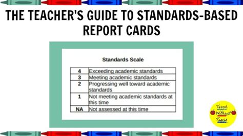 The Teachers Guide To Standards Based Grading Teach Without Tears