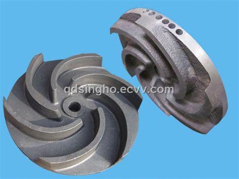 Start Learning Something New Here Centrifugal Pumps