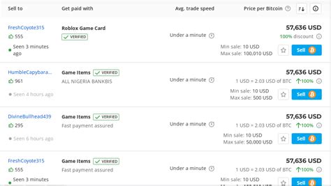 Cyber Crime In Crypto Exchange How To Stay Safe