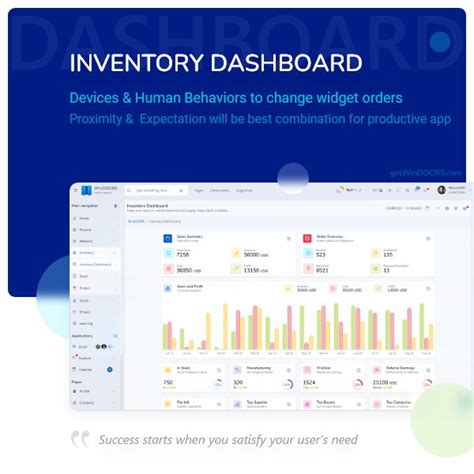 Bootstrapadmintemplates Ecommerce Admintemplates Admintemplate Dashboard Html5 Ui Ux