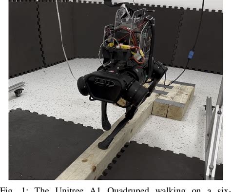 Figure 1 From Enhanced Balance For Legged Robots Using Reaction Wheels Semantic Scholar