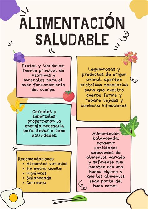 Apunte Clase De Salud Imagenes De Vida Saludable Educación Para La