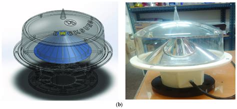 a led temperature distribution analysis b led marine lantern used