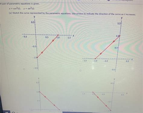 Solved X Cos T A Pair Of Parametric Equations Is Given