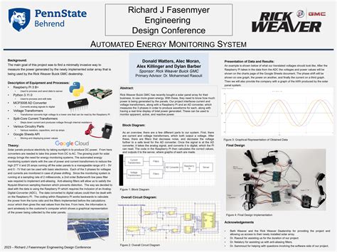 Automated Energy Monitoring System Behrend Senior Design Program