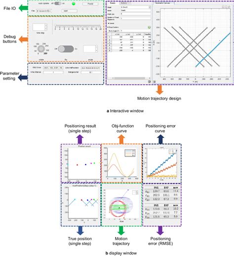 Cluster Positioning Simulation Platform User Interface Download