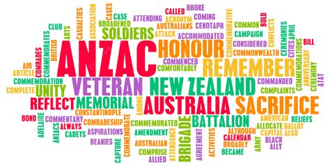 Anzac Bridge Flags