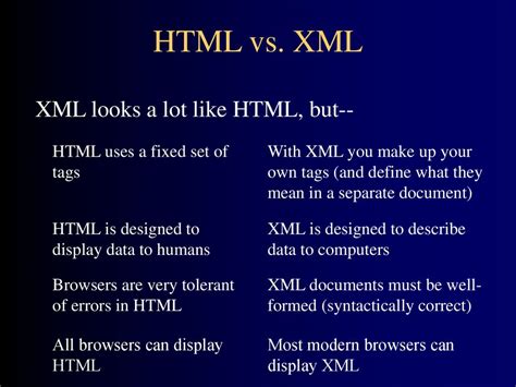 Xhtml Ppt Download
