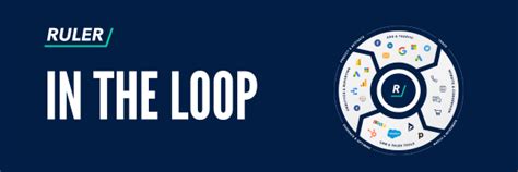 Why Data Driven Attribution Should Be One Of Your Most Used Models