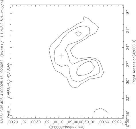 Nvss Map Field Of 05 The Cross Marks The Coordinates Of The Radio Download Scientific