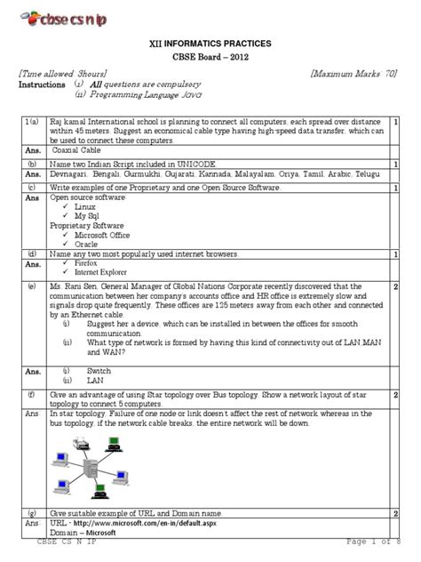 Xii Ip Solved 2012 Paper Pdf