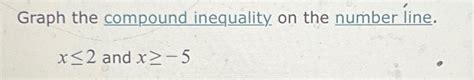 Solved Graph The Compound Inequality On The Number Line X2 Chegg Com