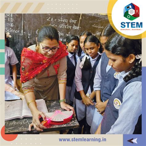 Scienceeducation Stem Educationrevolution Handsonlearning