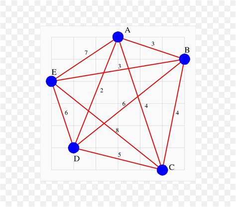 travelling salesman problem graph theory vertex matlab png 540x720px