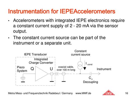 PPT Piezoelectric Accelerometers Theory Application PowerPoint Presentation ID 297888