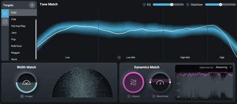 Ai Mixing And Mastering Pros Cons And The Best Ai Software 2025