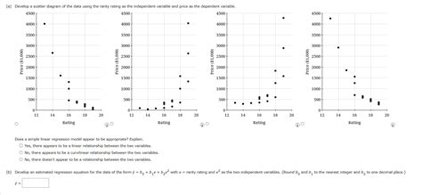 Solved 1 000 For 15 Classic Cars Does A Simple Linear