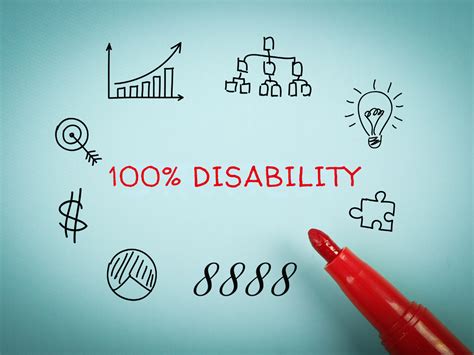 Can The Va Take Away My 100 Disability Rating Lawyers For American Vets
