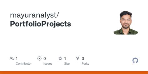 Portfolioprojects Movie Correlation Project Ipynb At Main