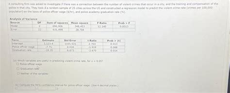 Solved A Consuling Firm Was Asked To Investigate If There