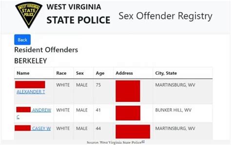 Official Wv Search West Virginia Arrest Records June 2025