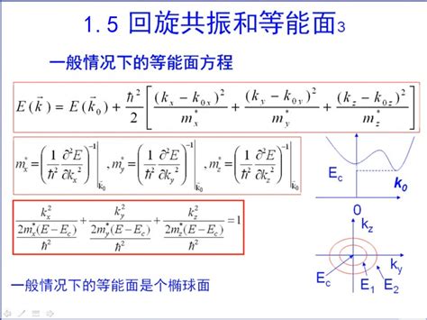 全屏显示课程章节