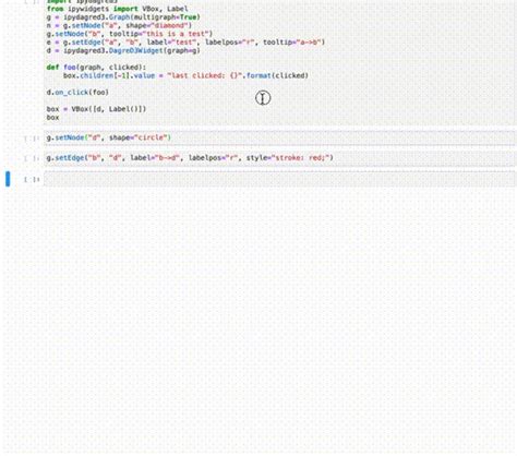 精选15款顶尖Python知识图谱关系网络绘制工具数据分析的强力助手 腾讯云开发者社区 腾讯云