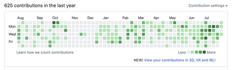 Streak 시각화 ex GitHub 잔디 오픈소스 만들기 Issue Soongsil Developers ssu devcamp GitHub