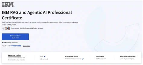 Ibm Rag Agentic Ai Course