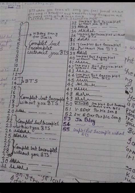 Bts 커뮤니티 포스트 나는 약하다 나는 매우 약하다 나는 내부와 지금 외부에서 매우 약합니다 나는 매우 약하다 방탄소년단은 한 때 저를 믿고 왜 말을 안 하는지