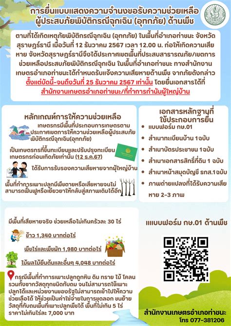 📣📣สำนักงานเกษตรอำเภอท่าชนะ สำนักงานเกษตรอำเภอท่าชนะ