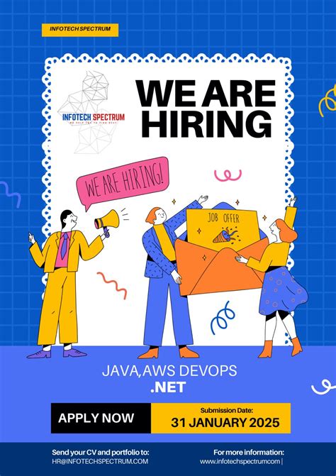 Infotech Spectrum Inc On Linkedin Java Dotnet Aws Devops Hiring