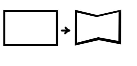 Android How To Make A Matrix Transformation Permanently A Recyclerview Stack Overflow