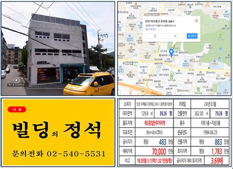 인천 미추홀구 문학사거리 7억 꼬마빌딩 실거래가 조회 문학동 336 1 문학경기장역 7억 원 평당 1783만 원 매매되었습니다 — 빌딩의정석