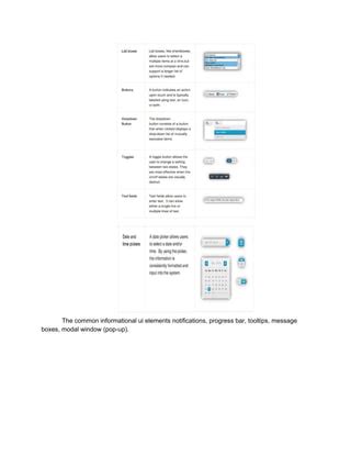 User Interface Design PDF