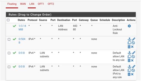 Connecting Two Subnets With Pfsense Router Netgate Forum