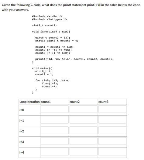 Solved Given The Following C Code What Does The Printf
