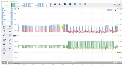 oscilloscope masters final offer