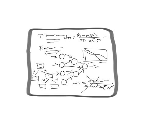 Acing The Machine Learning Interview Intelligent System