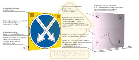 Светодиодные дорожные знаки купить в Казани по низкой цене
