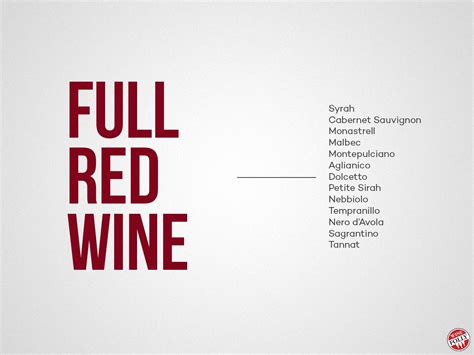 Pairing Wine With Steak Lamb And Other Red Meat Wine Folly