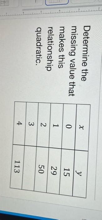Solved Determine The Missing Value That Makes This Chegg Com