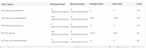 All You Need To Know About Upgrading From JDK To JDK Alibaba Cloud Community