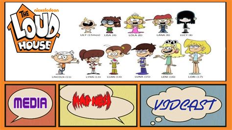 Comic Frontline Media Madness Vidcast 113 The Loud House Season 1