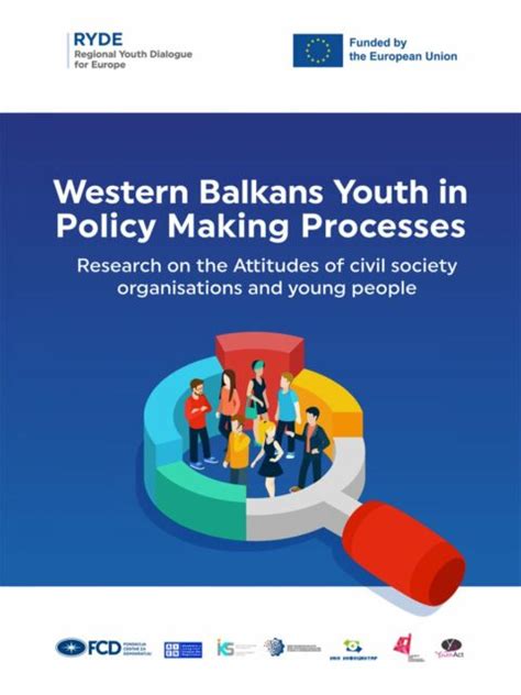 western balkans youth in policy making processes mpi