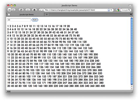 程式語言教學誌 FB YouTube PYDOING JavaScript 快速導覽 函數