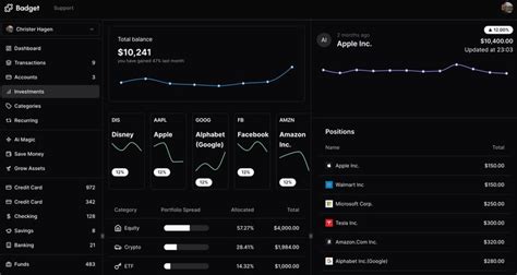 30 App Ideas With Complete Source Code Dev Community