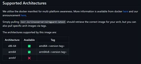 problem with wireguard connection container support