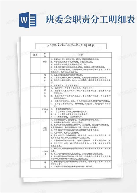 班委会职责分工明细表Word模板下载 编号qdbkvgvo 熊猫办公
